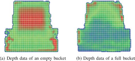 Figure 2 From Payload Estimation For Hydraulic Excavators Using A Depth