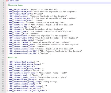 Localization Working For Some Nations But Not Others Hoi4modding
