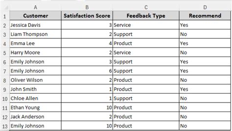 How To Find First Occurrence Of A Value In A Column In Excel Excel