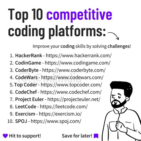 GitHub Gowthamrajk InterviewPreparationKit This Module Consists Of Various Interview