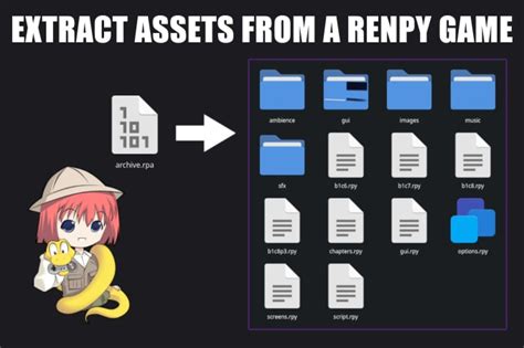 Extract Assets From A Renpy Visual Novel Rpa To Zip Or Moddable Renpy Game By Joeblakeb Fiverr