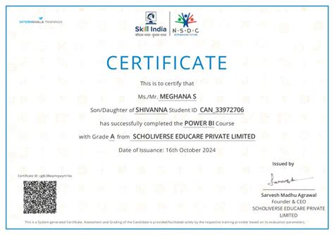 Meghana S On Linkedin Powerbi Professionaldevelopment Dataanalytics Jobsearch Topperformer…