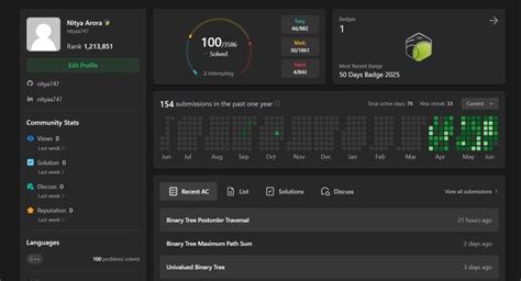 Leetcode 100questions Problemsolving Dsa Cplusplus Codingjourney Codingmilestone