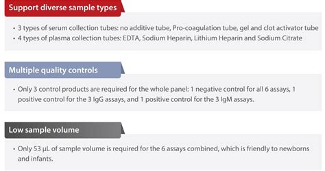 Cliabook Issue 3 Chapter 5 Mindray Launches High Sensitivity And High Specificity Torch Panel