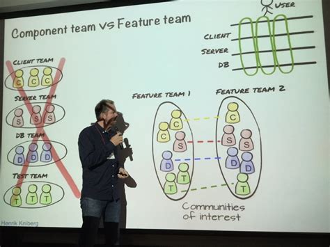 แปล Real life Agile Scaling จากงาน Agile Tour Bangkok 2015