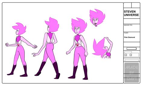 Image Result For Steven Universe Character Sheets Steven Universe Characters Character Design