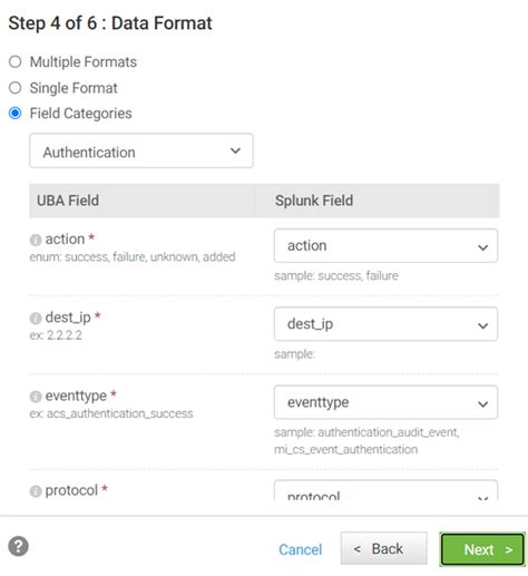 splunk uba data onboarding avotrix