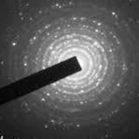 Avinash Kachere Master Of Science Research Profile