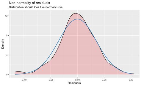 He Toolkit Vignette • Hetoolkit