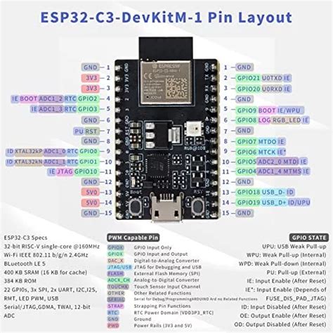 Jessinie Esp32 C3 Devkitm 1 Wifi Bluetooth Development Board Esp32