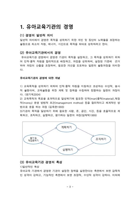 유아교육 기관경영과 학급경영 경영의 일반적 의미 2 유아교육기관의 경영 3 유아교육 기관경영의 특성 인문교육