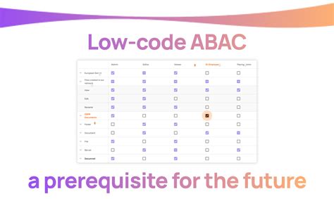 Low Code Abac A Prerequisite For The Future