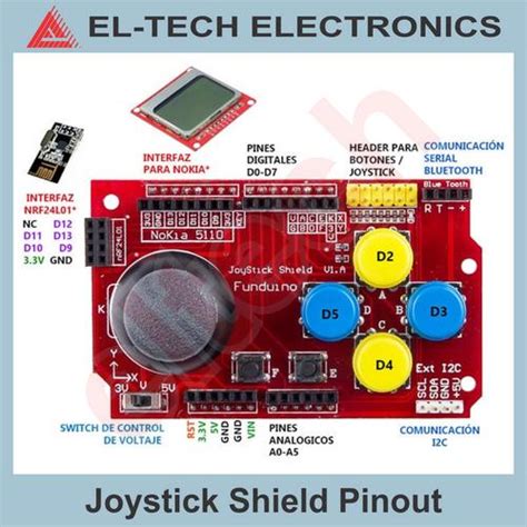 Jual 3d 3 Axis Joystick Shield Game Control Module Kontrol Robot Arduino Joystick Shield