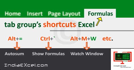 Formulas Tab Group S Shortcuts Buttons Microsoft Excel Artofit