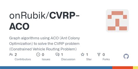Github Onrubik Cvrp Aco Graph Algorithms Using Aco Ant Colony Optimization To Solve The