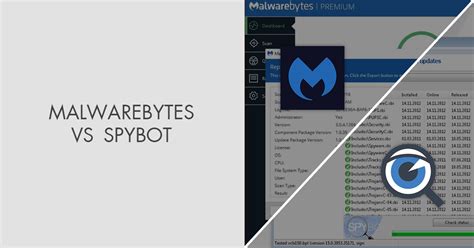 Malwarebytes Vs Spybot Which Software Is Better
