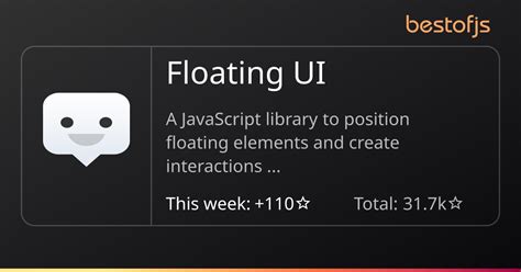 Best Of Js • Floating Ui Best Of Js • Floating Ui