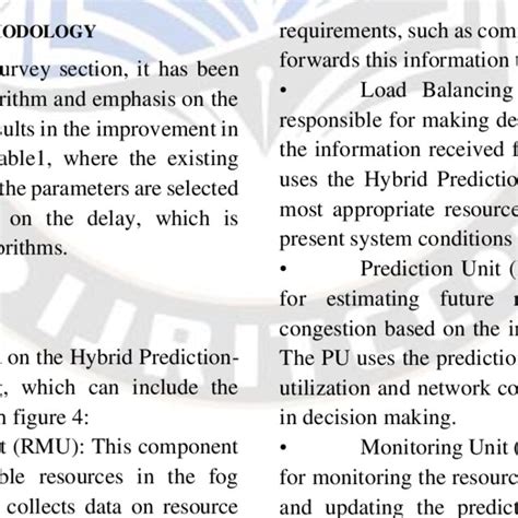 task allocation model in fog environment [34] download scientific diagram