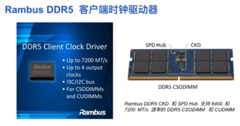 为下一代pc带来空前性能，rambus推出ddr5客户端时钟驱动器