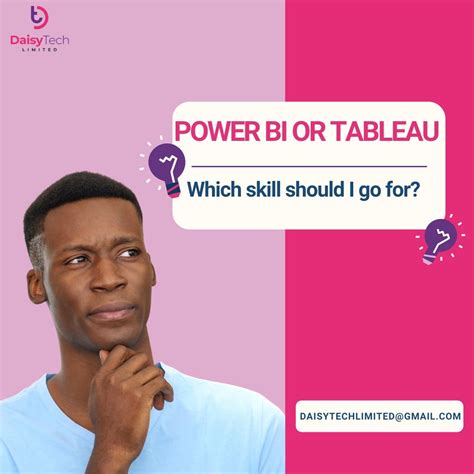 Daisytechlimited Powerbi Tableau Bsuinessanalytics Dataanalytics
