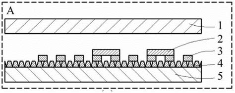 Preparation Method And Application Of A Superhydrophobic Surface With