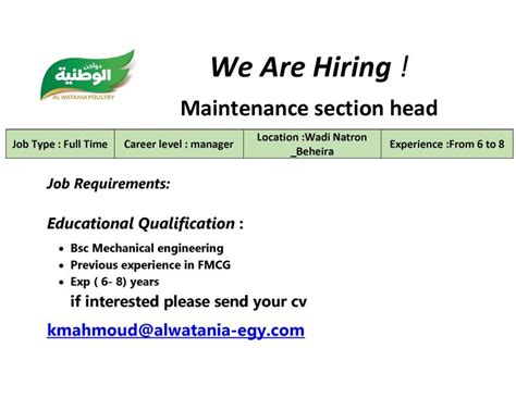 Kareem Mahmoud On Linkedin · If Interested Please Send Your Cv