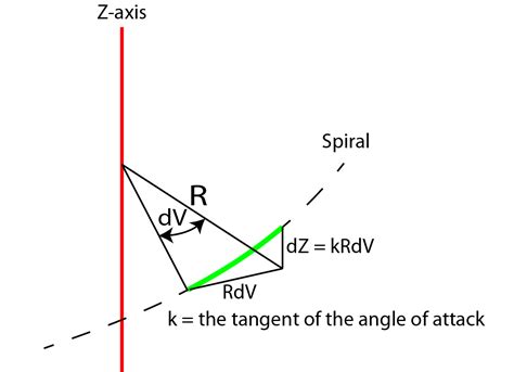Creating An Excel Multi Lookupmatch Formula Stack Overflow