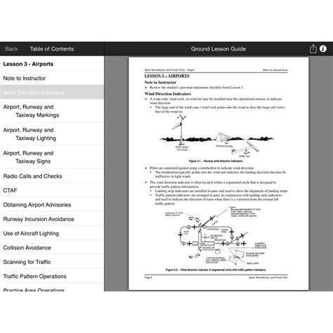 Cfi Lesson Plan Template