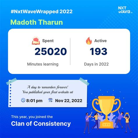 Tharun Madoth On Linkedin Nxtwave Ccbpacademy Rahulattulurisir