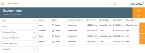 Environments Axinom Mosaic