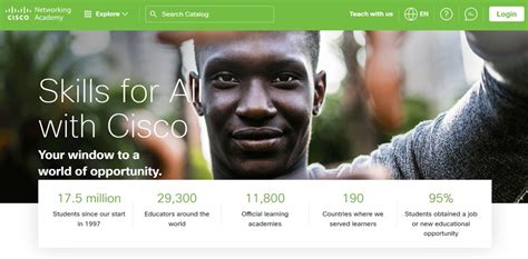Cisco Skills For All Inleiding Van Cybersecurity Nu Ook In Het