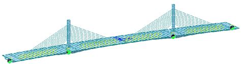 Full Bridge Finite Element Model Download Scientific Diagram