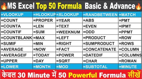 Omg 🔥 Ms Excel All Formulas 50 Basic And Advance How To Use Excel