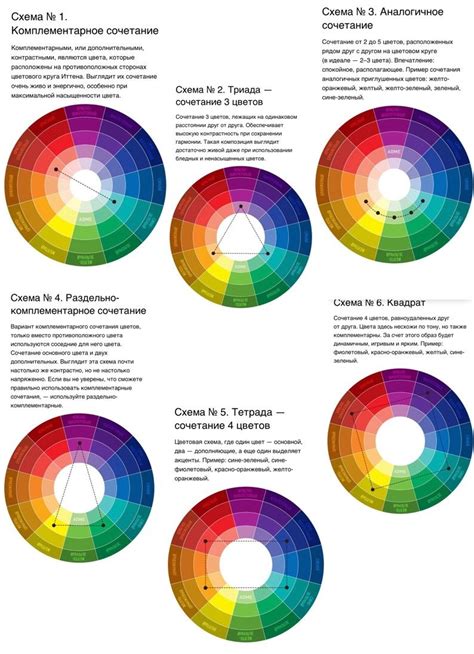 Understand The Color Wheel Color Schemes To Become A Better Decorator Artofit