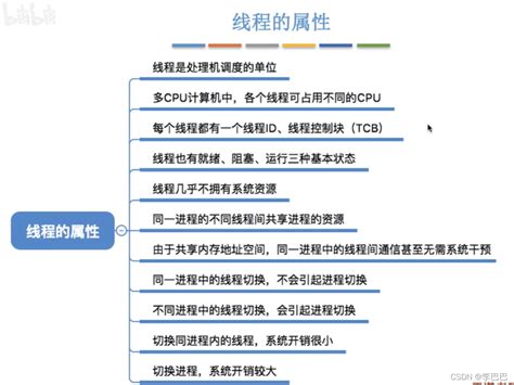 操作系统知识点汇总（王道）操作系统知识点总结 Csdn博客