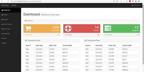 Github Mirzahab Ecommerce Built Ecommerce In Php