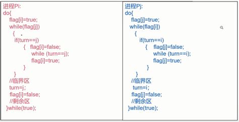 操作系统期末复习(大题)操作系统期末考试大题 Csdn博客 操作系统期末复习(大题)操作系统期末考试大题 Csdn博客