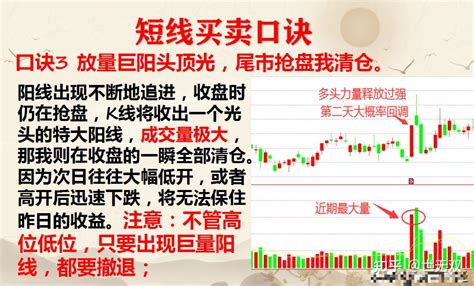 炒股我做了5年短线总结了短线买卖的9大口诀你能悟懂一句也能从小资金做到了大资金实现短线盈利 知乎