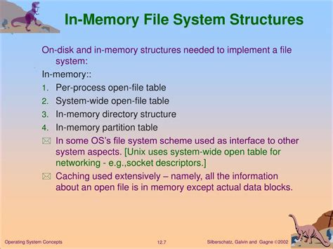 Ppt Chapter 12 File System Implementation Powerpoint Presentation