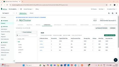 Mongodbatlas Cloudcomputing Backenddevelopment Nodejs Expressjs Sri Lakshmi Priya J