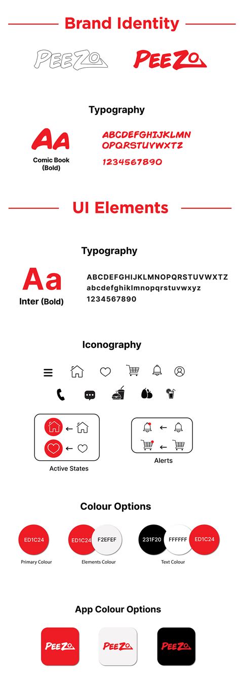 Food Delivery Mobile App Ui Design On Behance