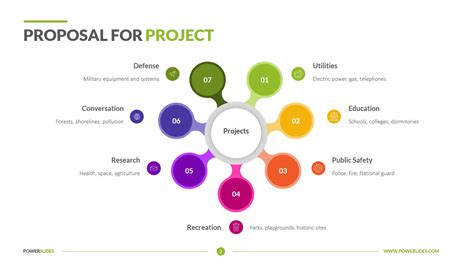 Work Plan Template Download 7 350 Planning Templates
