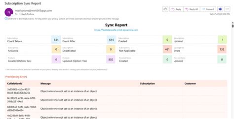 Fixed Issue For The Object Reference Error In The Subscription Sync