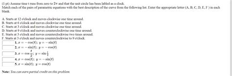 Solved Assume Time T Runs From Zero To Pi And That The Unit Chegg