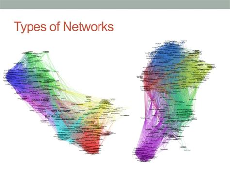 Intro To Graph Databases Using Tinkerpop Titandb And Gremlin