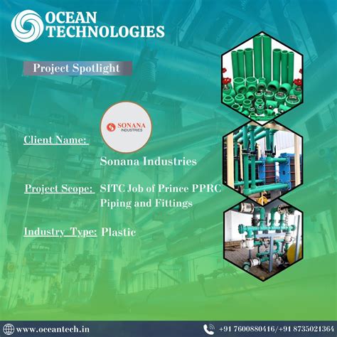 Achievement Leadership Growthmindset Teamwork Hardik Modha