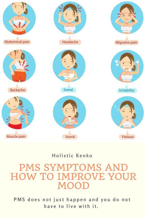 Defense Premenstrual Syndrome