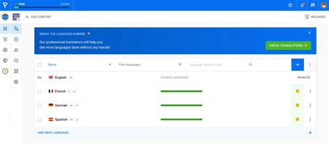 How To Localize A Nestjs Application With Nestjs I18n And Localazy