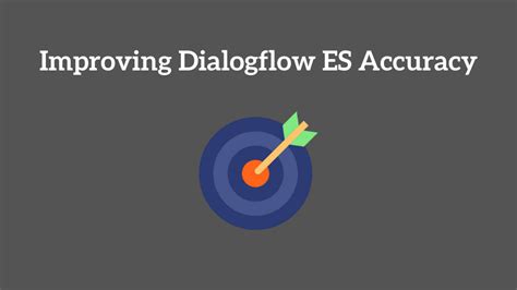 Teachabledialogflowaccuracy Botflo