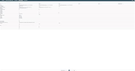 Iview Dataflow Iview Iview Dataflow Iview